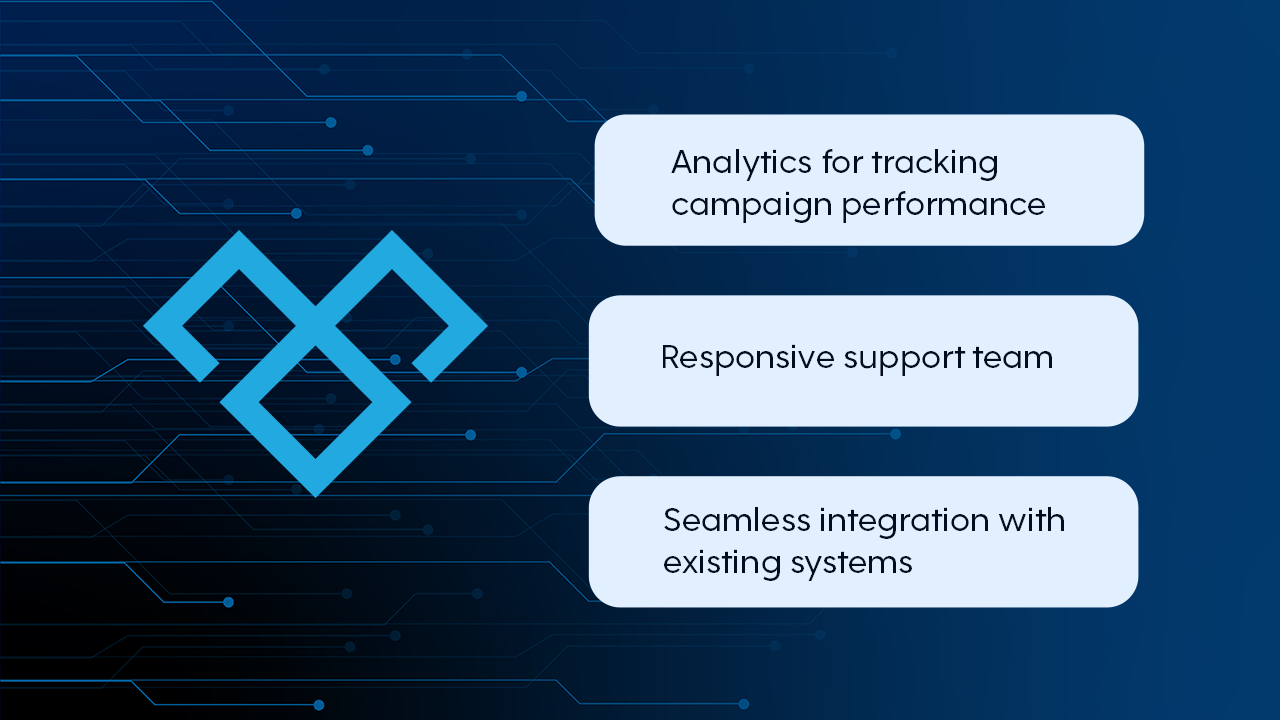 The SMS Compliance Checklist For Sales Teams